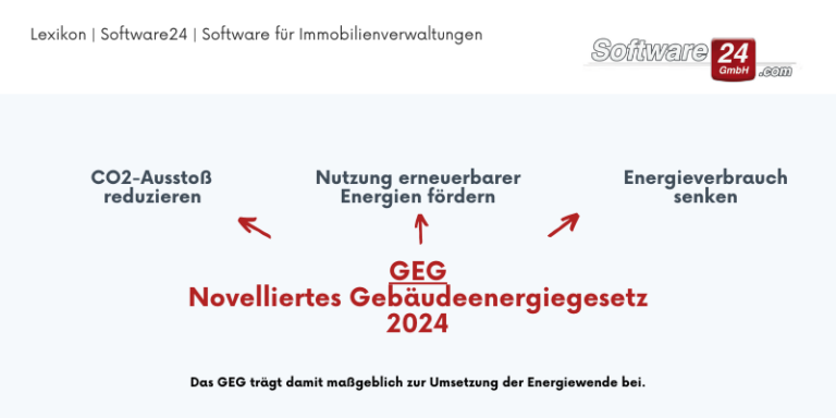 Novelliertes Gebäudeenergiegesetz GEG - was Sie wissen müssen